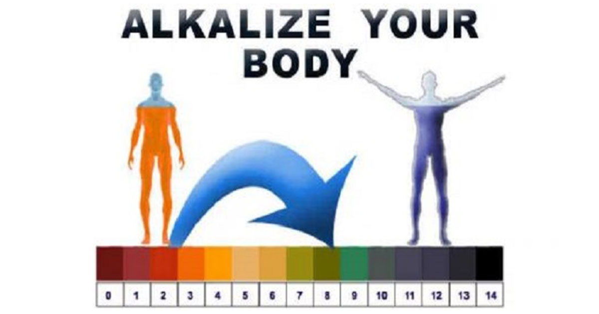 5 Steps to an Alkaline Body for More Energy, Weight Loss and Slower ...